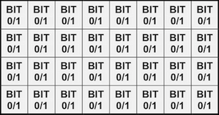 Unidad Formativa UF0319 - Rafael Roca